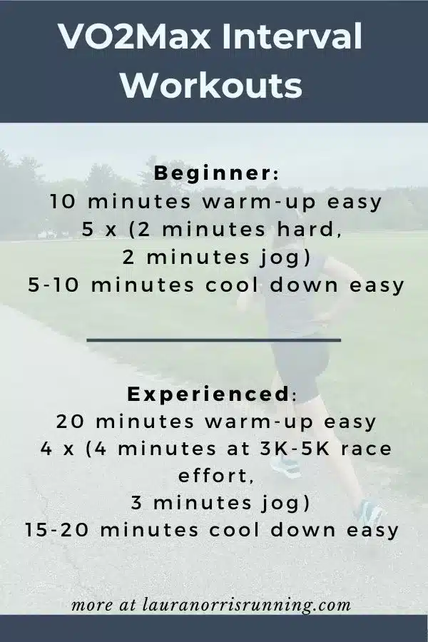 VO2Max Interval Workouts Blog